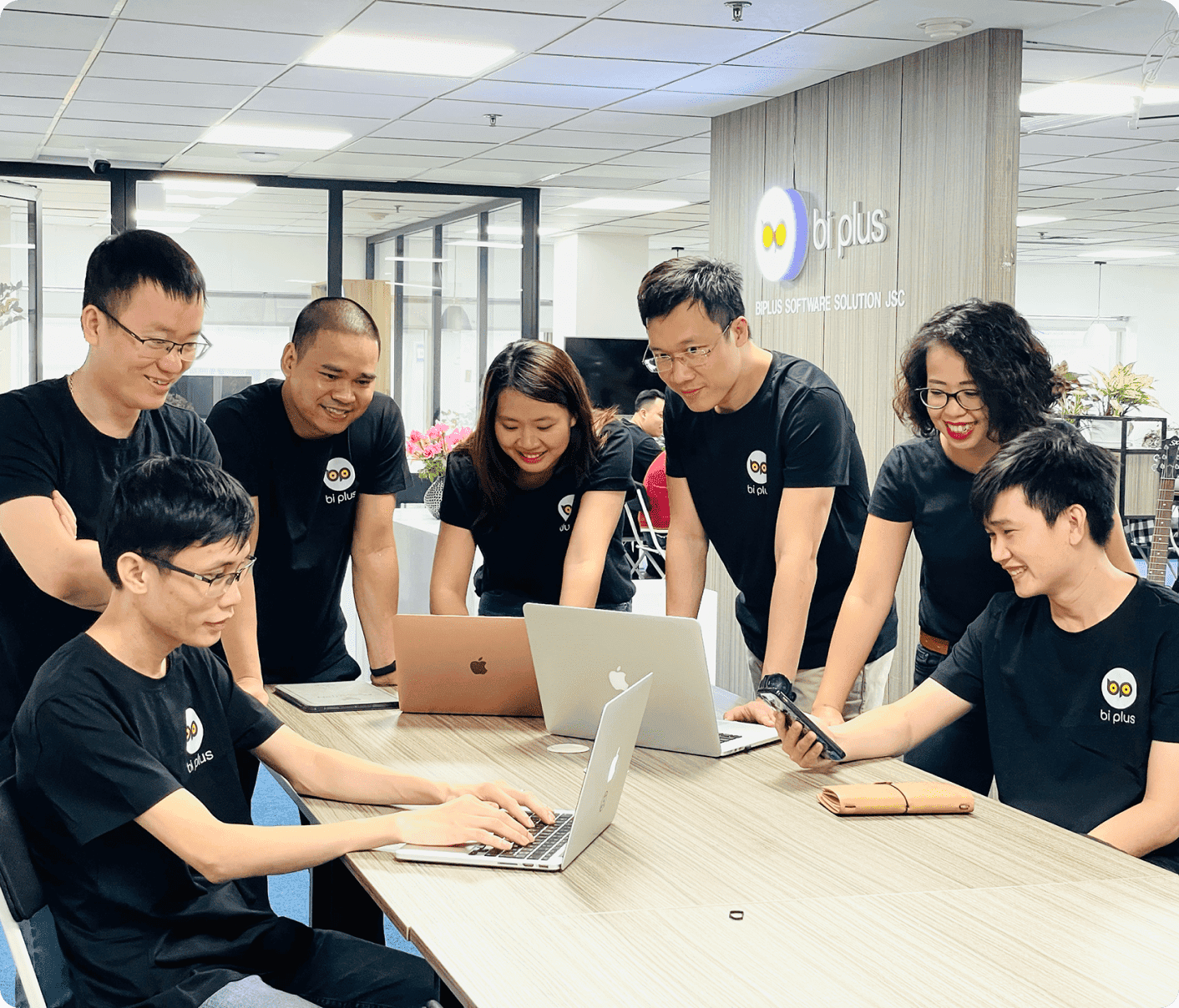 About BiPlus - An Enterprise IT Outsourcing & Atlassian Partner