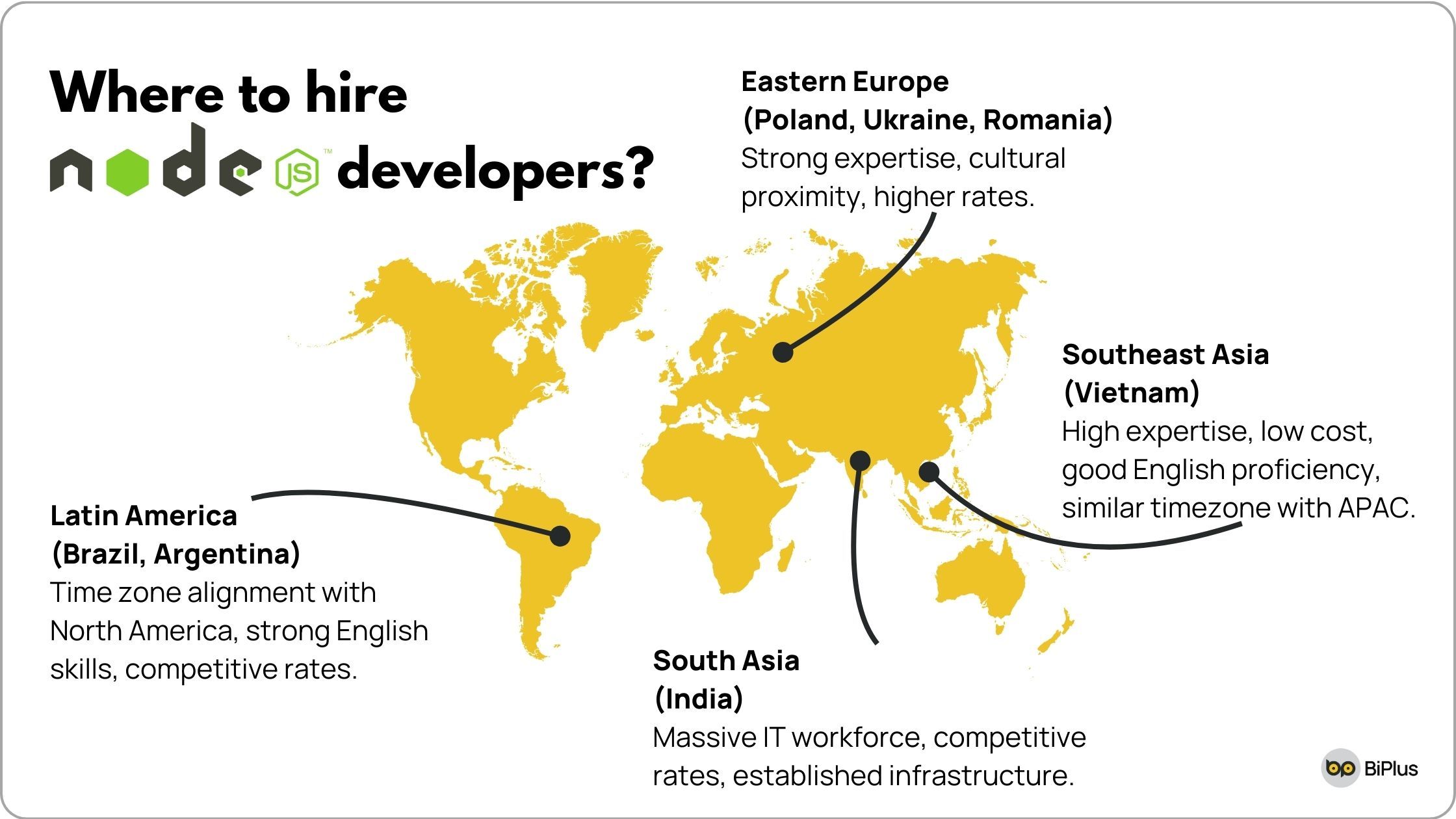 Hire Node.js Developers: Salary, Skills, JD, Tips to Hire And More